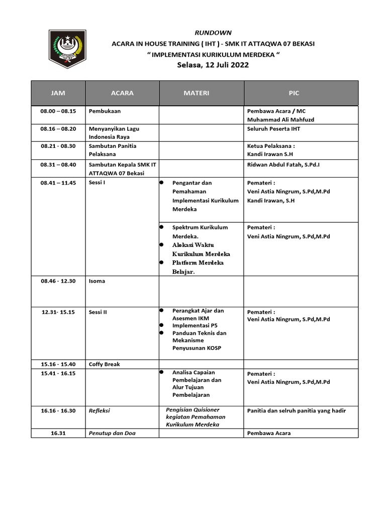 RUNDOWN IHT IKM 2022 Dan Poto Kegiatannya | PDF