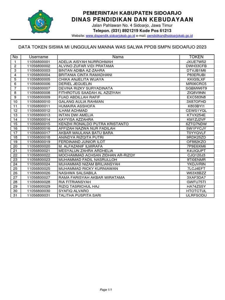 Token Siswa MI UNGGULAN MANNA WAS SALWA | PDF