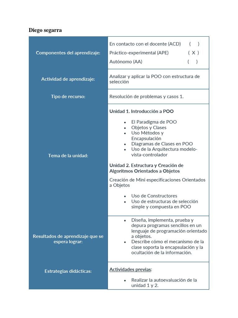 Actividad 1 Programacion Orientada A Objetos 6 11 2022 | PDF | Programación orientada a objetos ...