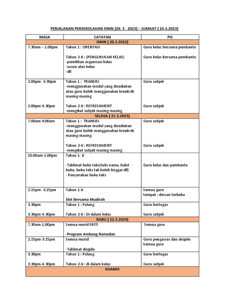Draf Perjalanan Persekolahan Isnin | PDF