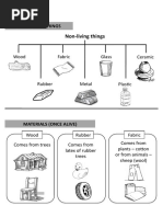 Minecraft Crafting Complete Recipe List | PDF | Armour | Building Materials