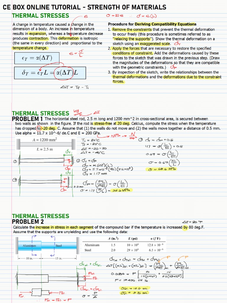 Stregth of Materials Session 6 PDF | PDF