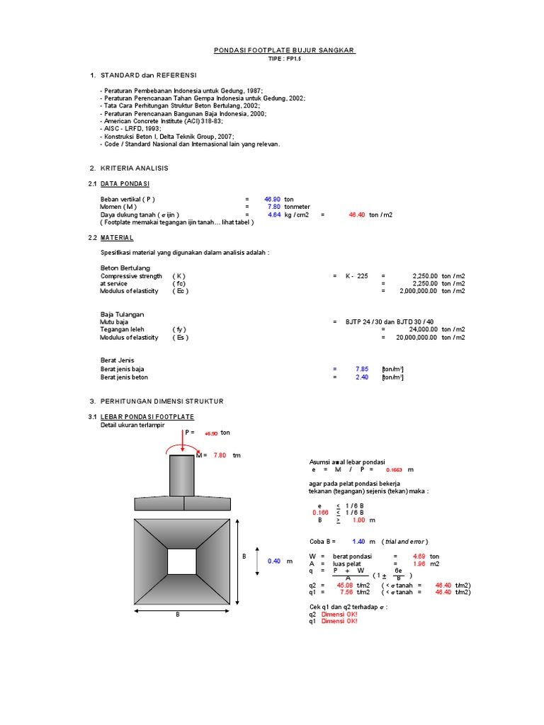 22. STRUKTUR PONDASI FOOTPLATE 1.5 | PDF