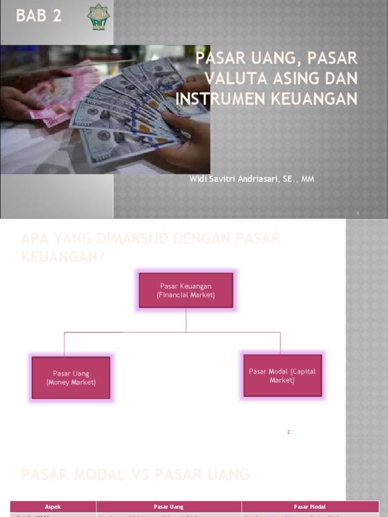 CH 2 Pengenalan Pasar Uang, Pasar Valuta Asing Dan Instrumen Keuangan | PDF