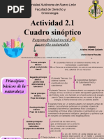 Reporte de La Resolucion de Un Caso Sobre Una Problematica Social en Un Contexto Etico Juridico ...