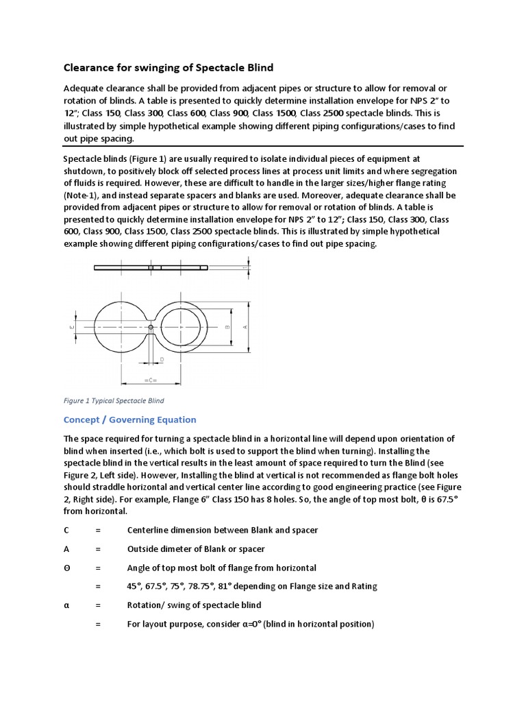Spectacle Blind Installation Guide | PDF