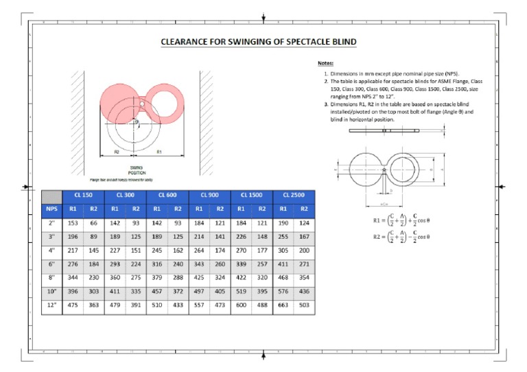Clearance For Swinging of Spectacle Blind-Summary Sheet | PDF