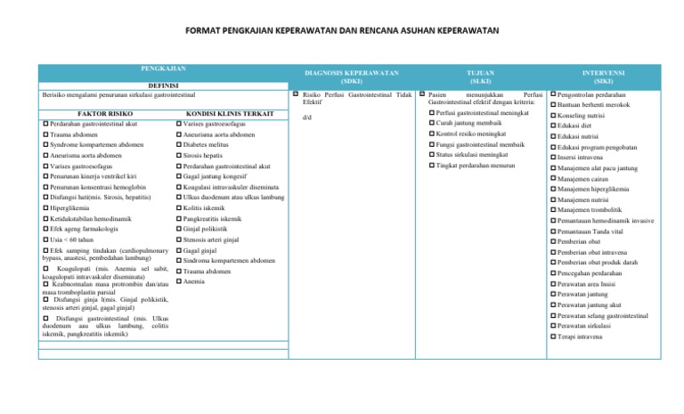Pengkajian Risiko Perfusi Gastrointestinal | PDF