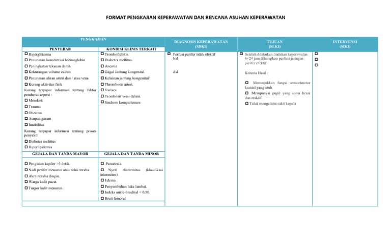 Perfusi Perifer Tidak Efektif | PDF