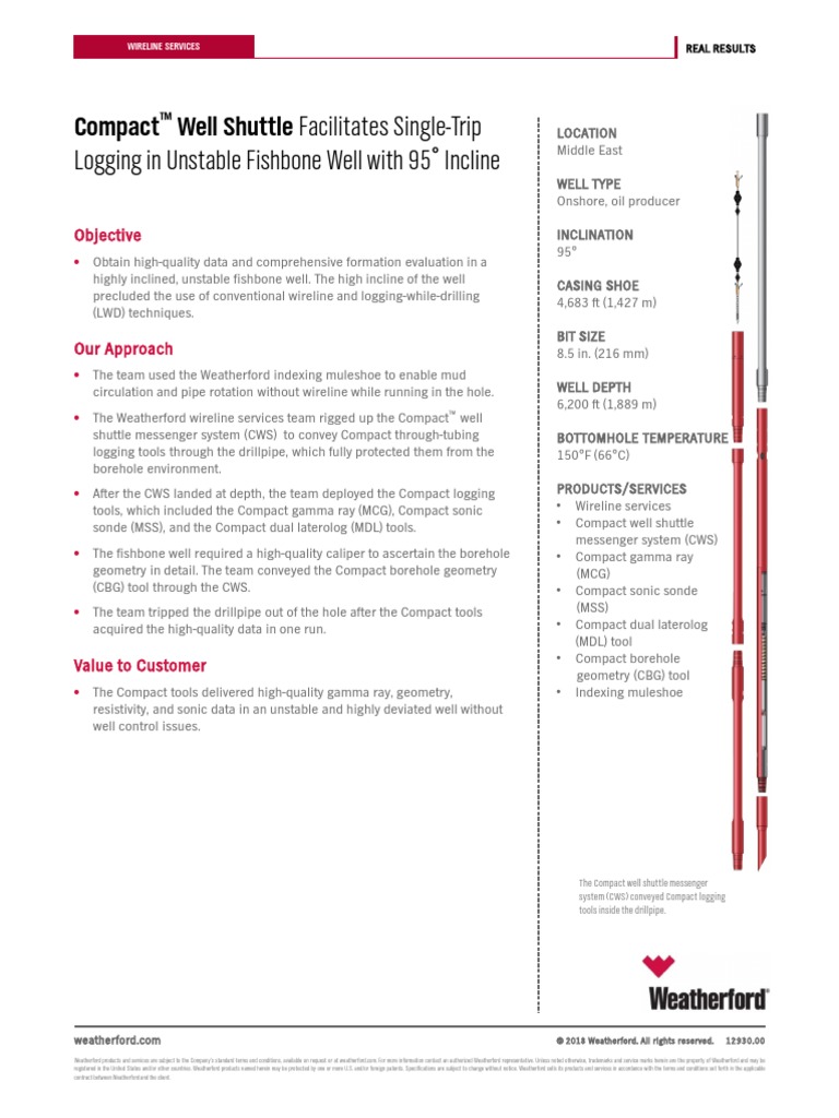 Compact Well Shuttle Facilitates Single Trip Logging in Unstable ...