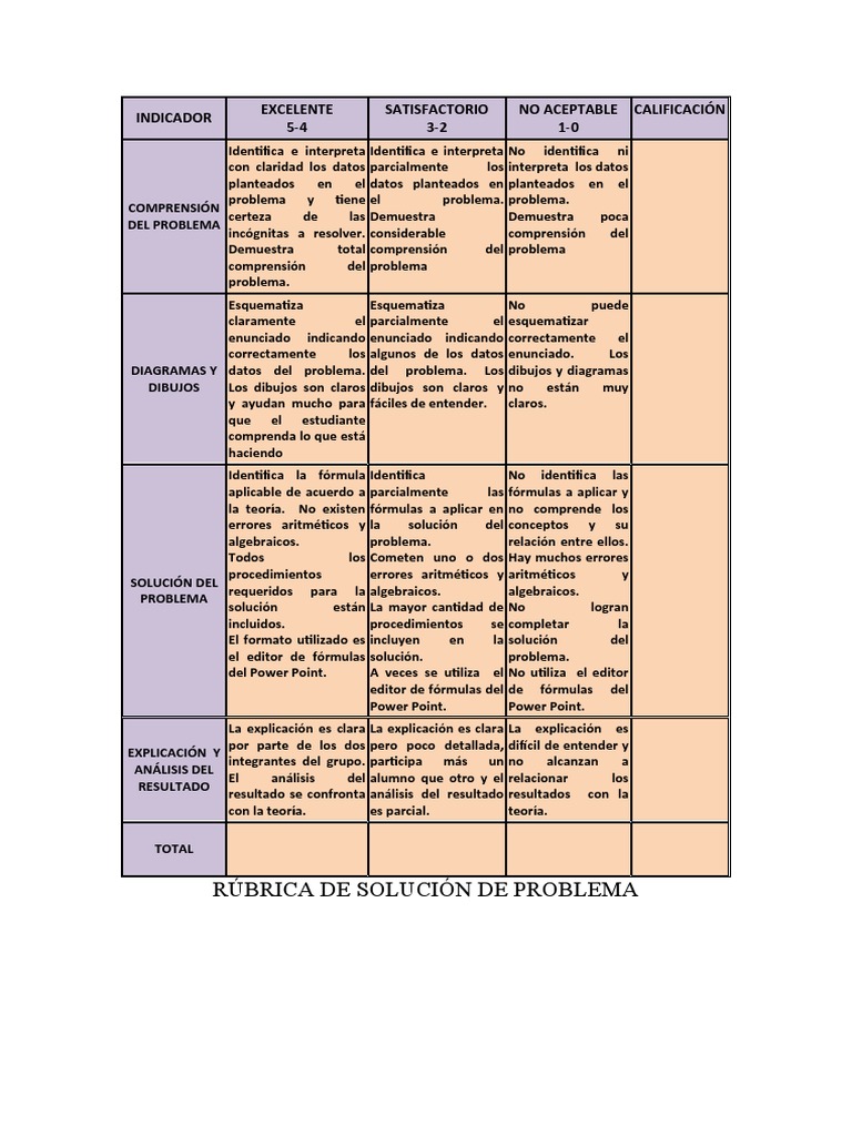 Rubrica para Solucion de Ejercicio | PDF | Teoría | Matemáticas