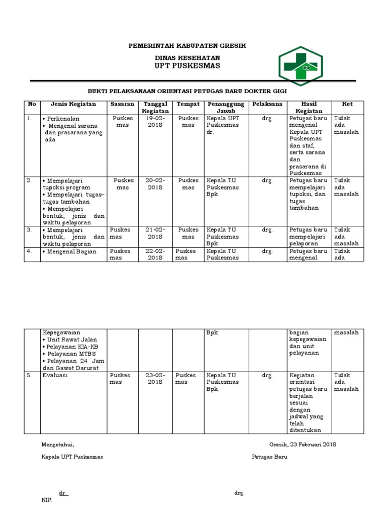 Bukti Orientasi DRG | PDF