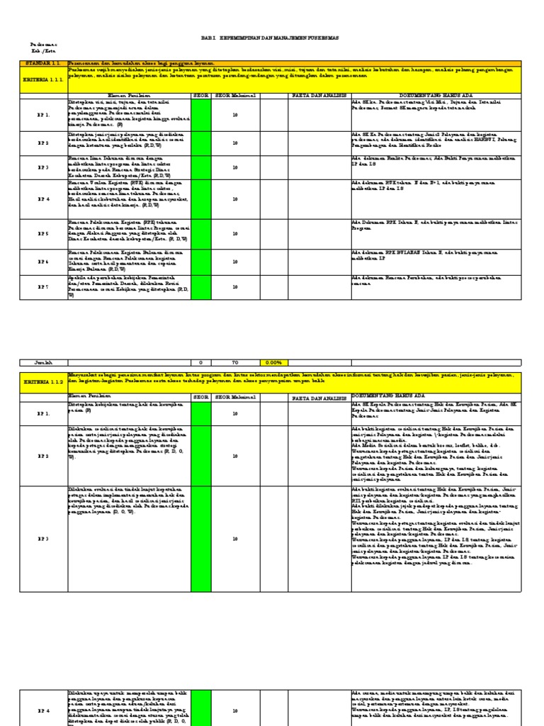 Instrumen Akreditasi KMK No. HK.01.07-MENKES-165-2023 TTG Standar ...