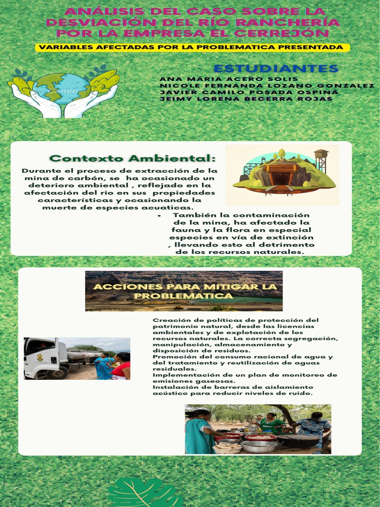 Infografia Cerrejon PDF | PDF | Agua | Minería