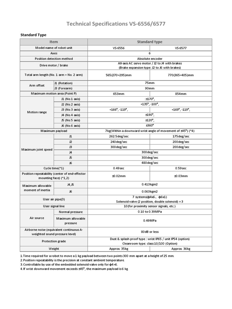 VS-6556 and VS-6577 Robot Specs | PDF | Electrical Engineering ...