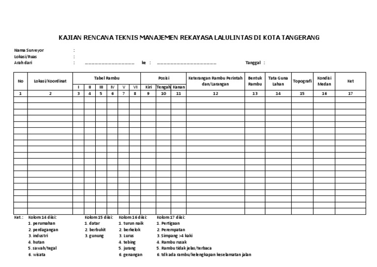 Form Survei Kelengkapan Jalan | PDF