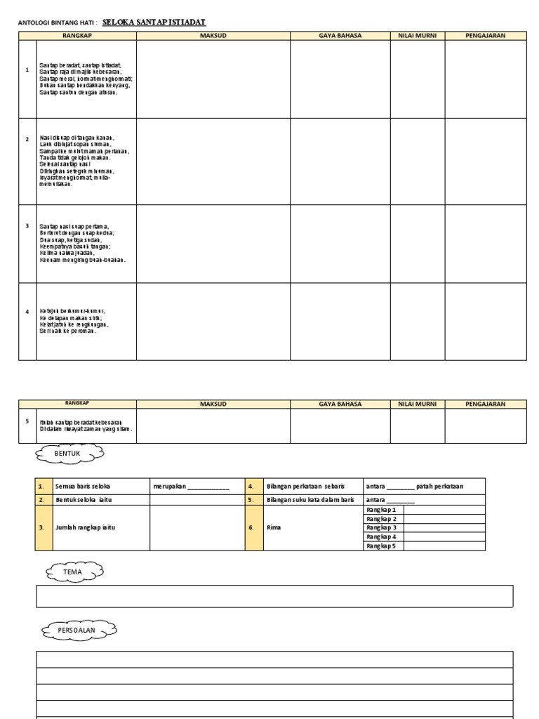 Jadual Seloka Santap Istiadat | PDF