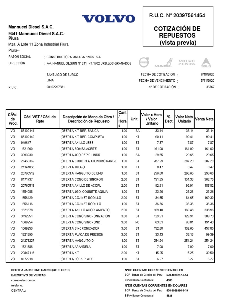 2149ca Coti Manucci SP10066292 PDF | PDF | Industrias de servicio | Empresas de servicios ...