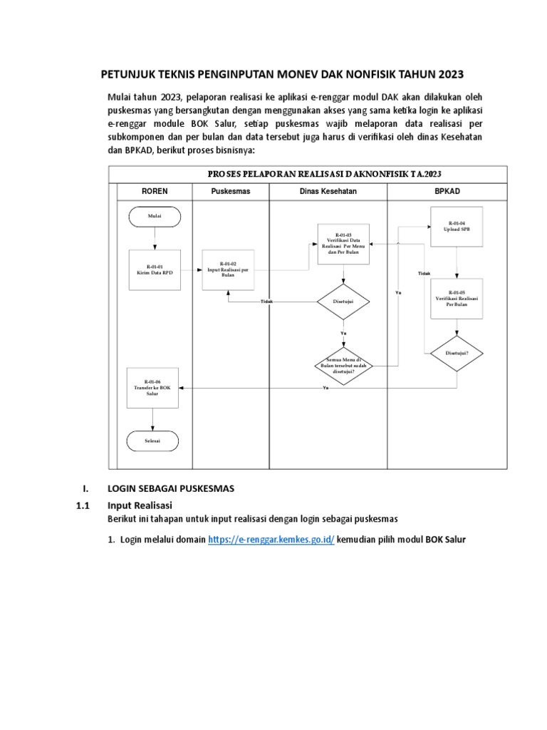 Panduan Monev DAK Nonfisik 2023 | PDF
