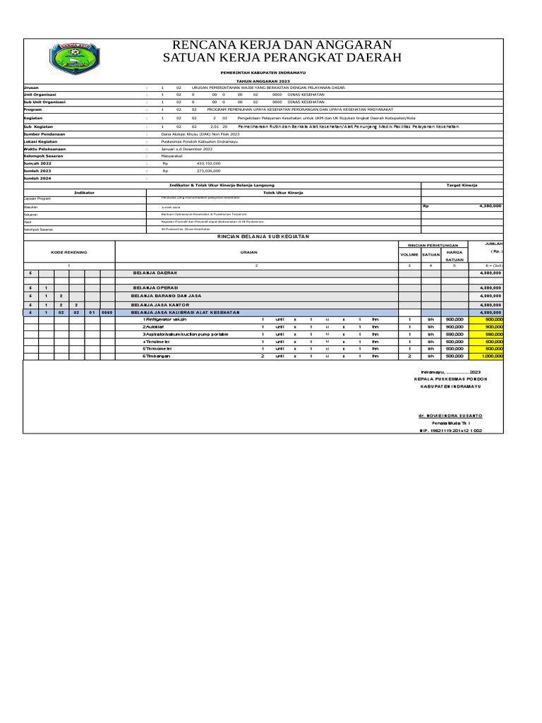 RKA Manual 2023 (Lengkap & Fix SIPD) dan pembagian fixxx (3) | PDF