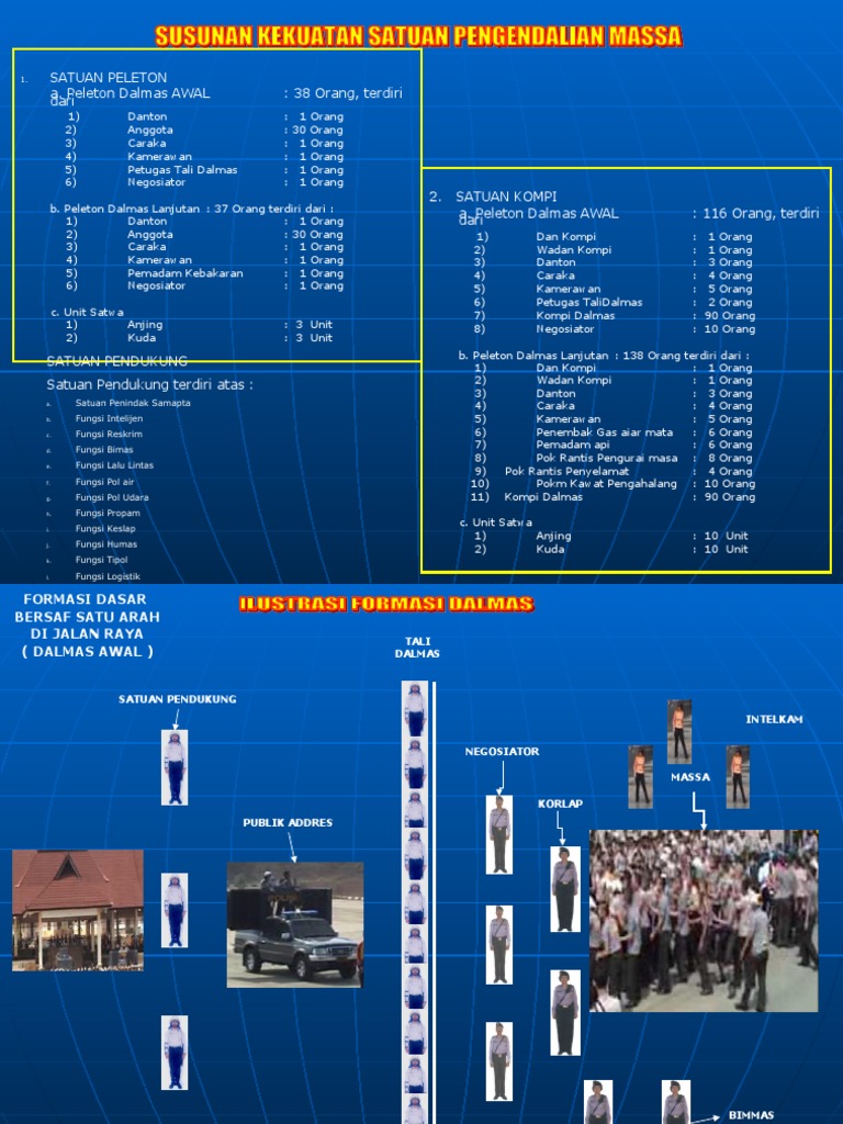 Paparan Dalmas | PDF