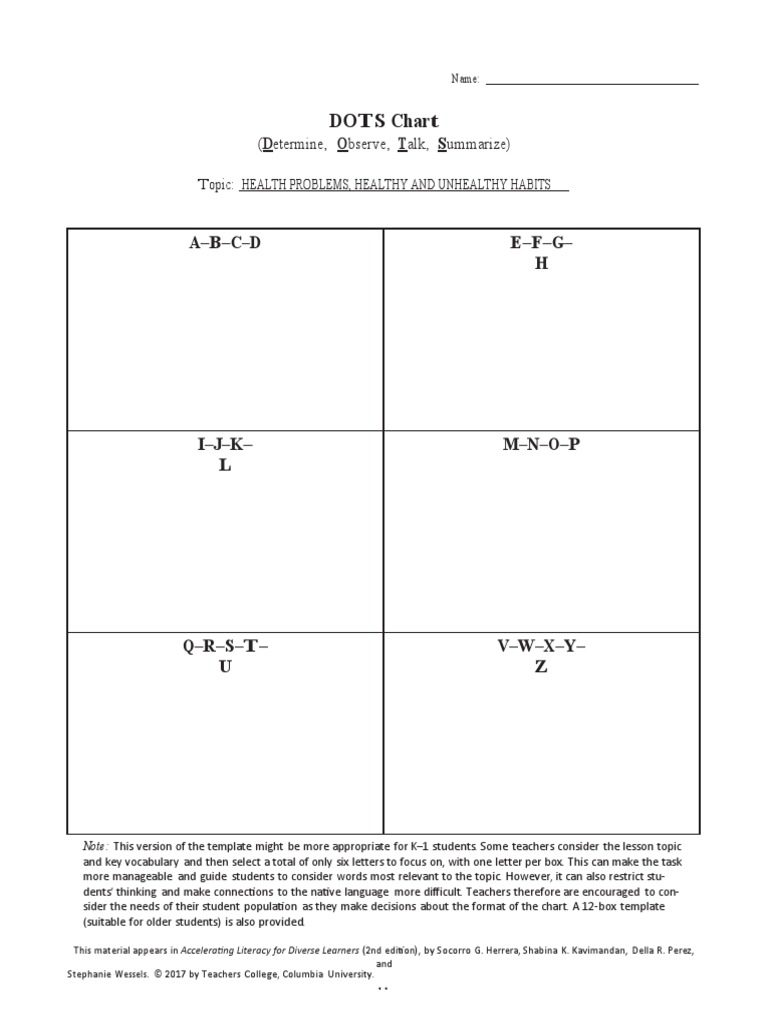 Dots-Chart-Literacy A2.1 | PDF | Cognitive Psychology | Education Theory