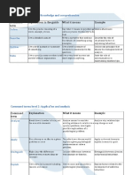 AfGT Manual for Graduate Teaching | PDF | Educational Assessment ...