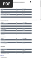 Alignment Tolerance Table | PDF | Engineering Tolerance | Applied And ...