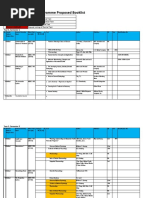 Risk Assessment Man Cage and Telehandler Pklands July 2022 | PDF ...