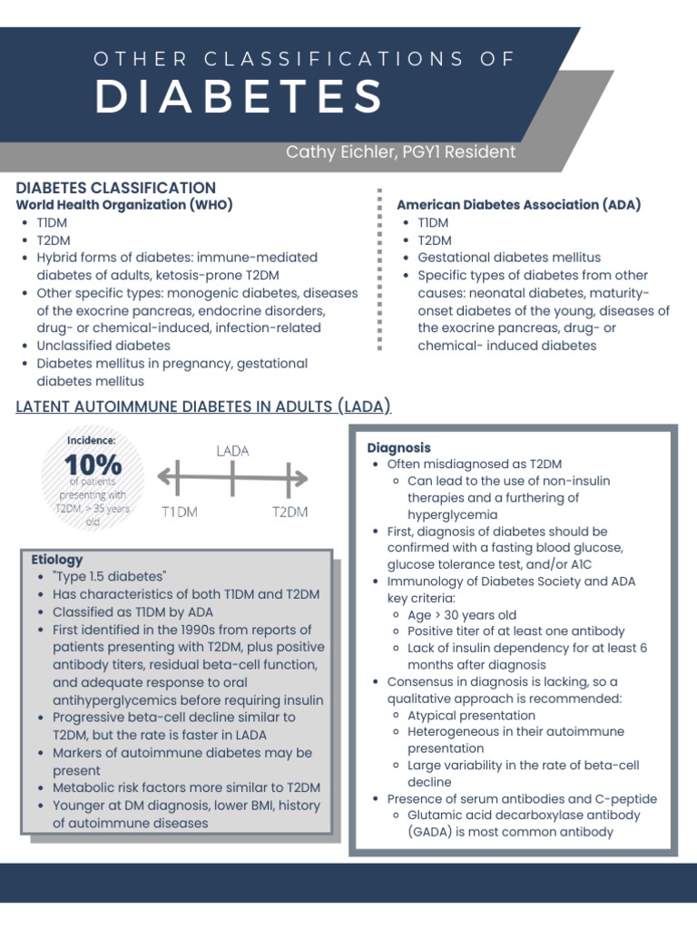 Understanding Latent Autoimmune Diabetes | PDF | Diabetes | Endocrine