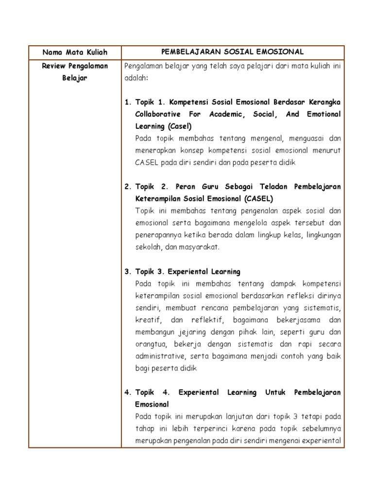 Jurnal Refleksi Pse | PDF