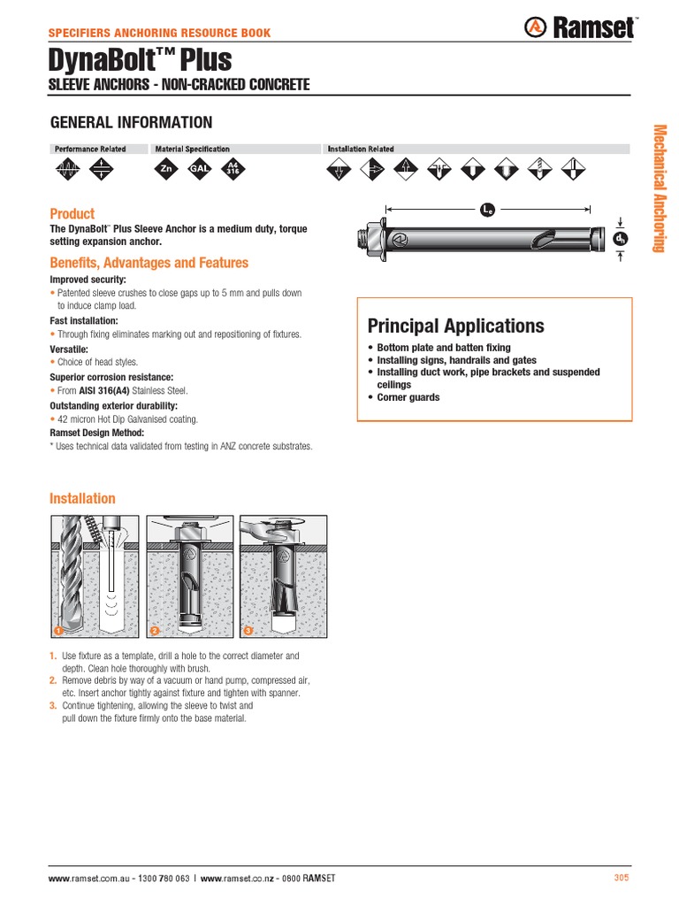 RAMSET-DynaBolt Plus | Download Free PDF | Strength Of Materials | Concrete
