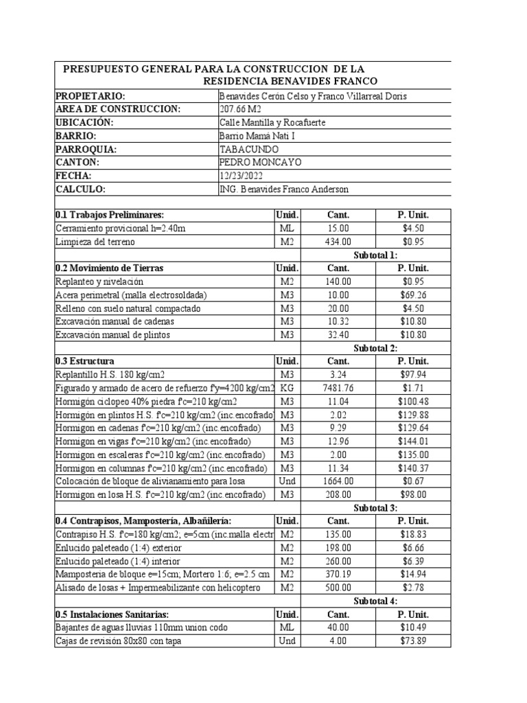 CRONOGRAMA | PDF | edificio | Materiales