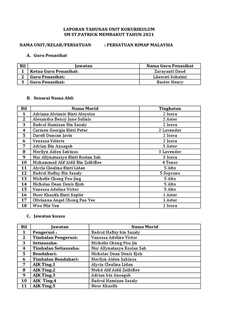 Laporan Tahunan Unit Rimap 2021 | PDF