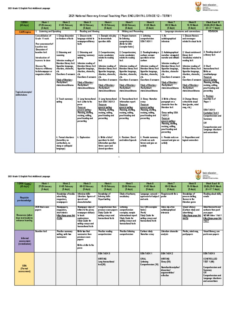 2021 Grade 12 English First Additional Language Atp PDF | PDF | Reading ...