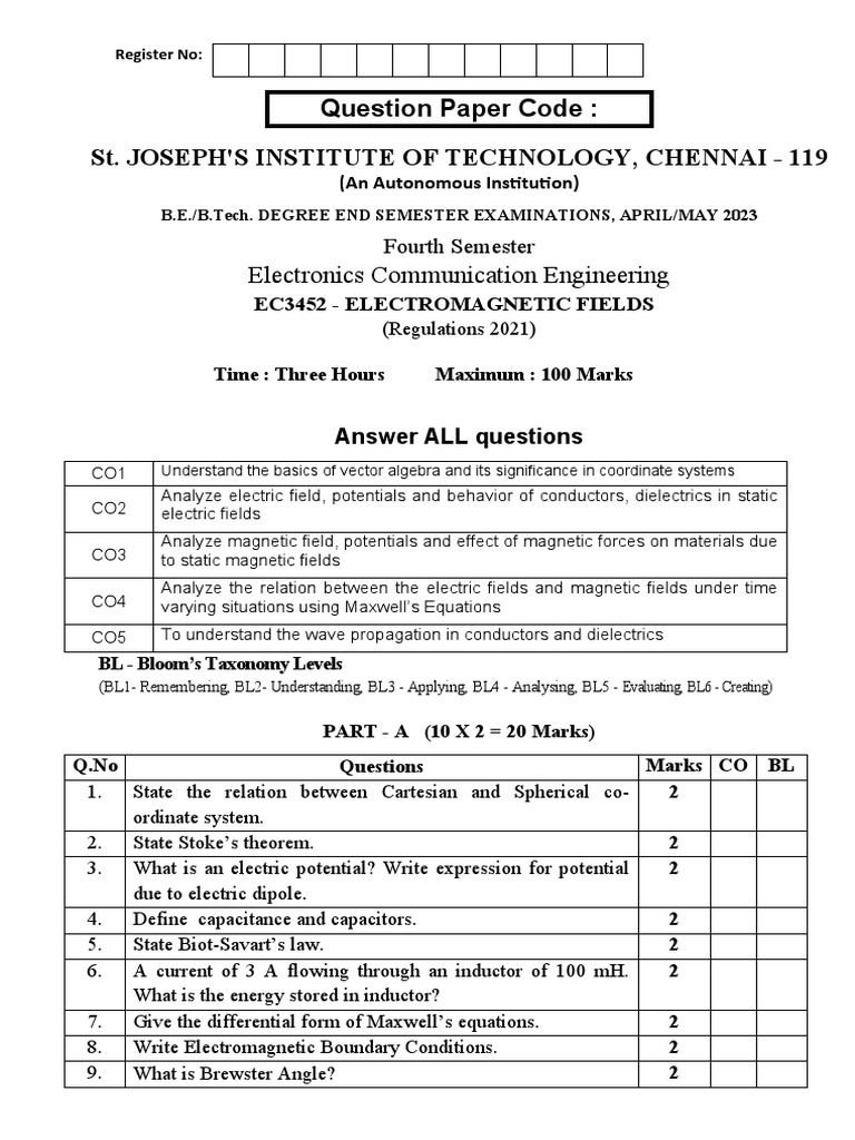 EC3452 | Download Free PDF | Waves | Maxwell's Equations