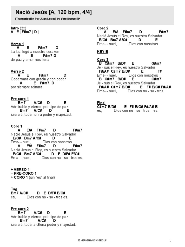 Nacio Jesus - Vino Nuevo | PDF