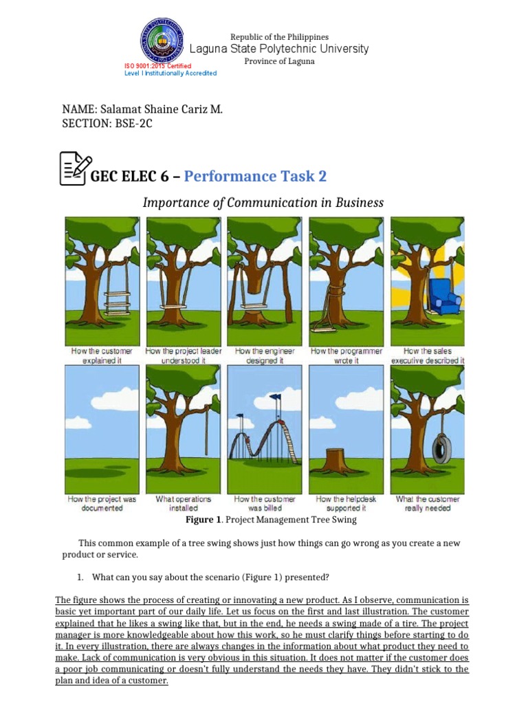 The Importance of Clear Communication in Project Management: A Case ...