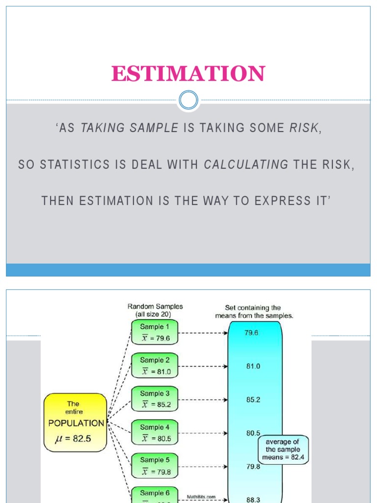 Estimasi Dan Confidence Interval 19 | PDF | Confidence Interval | Standard Deviation
