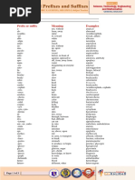 Science Prefixes and Suffixes Guide | PDF