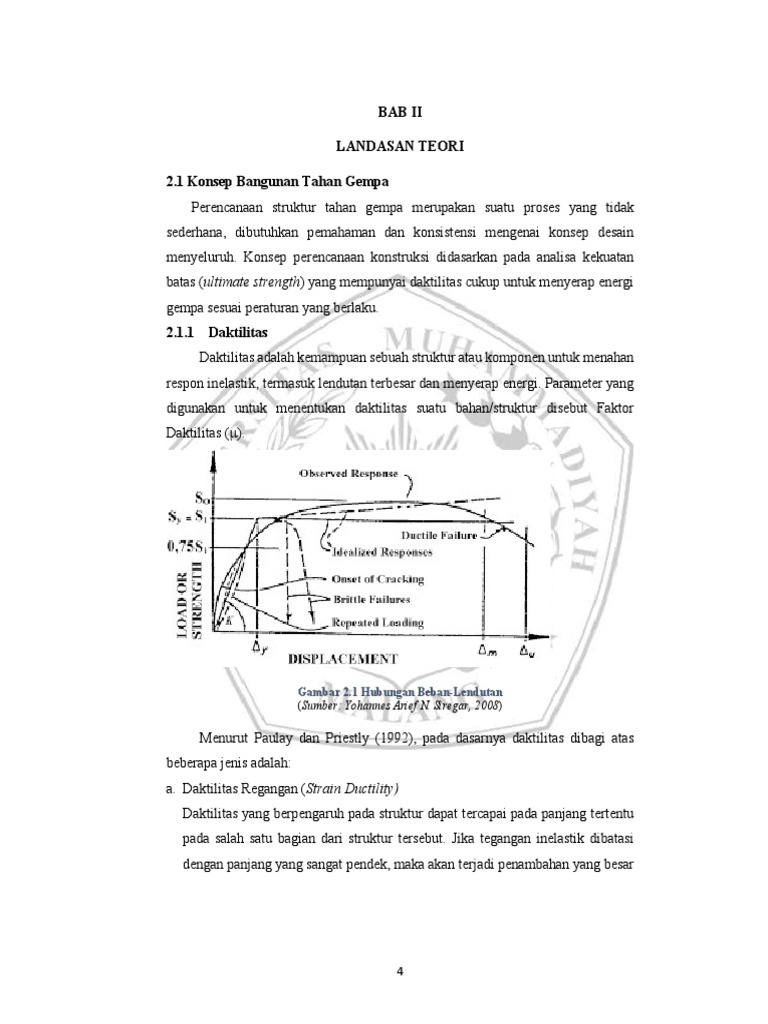 Konsep Bangunan Tahan Gempa dan Daktilitas | PDF