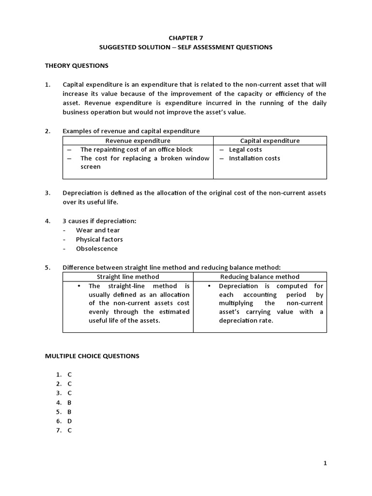 Solution Chapter 7 Accounting For Non-Current Assets | PDF ...
