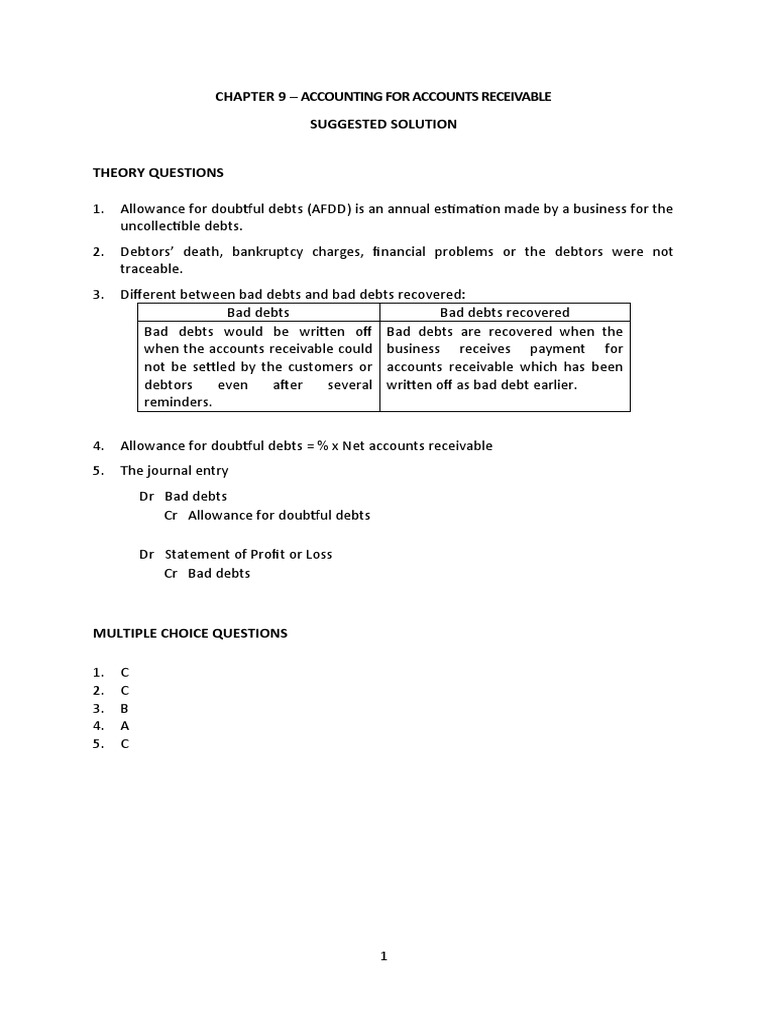Solution Chapter 9 Accounting For Account Receivable | PDF | Bad Debt ...