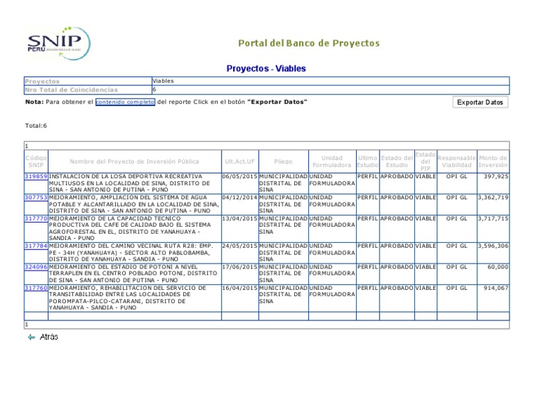 Banco de Proyectos - Lista de Proyectos | PDF