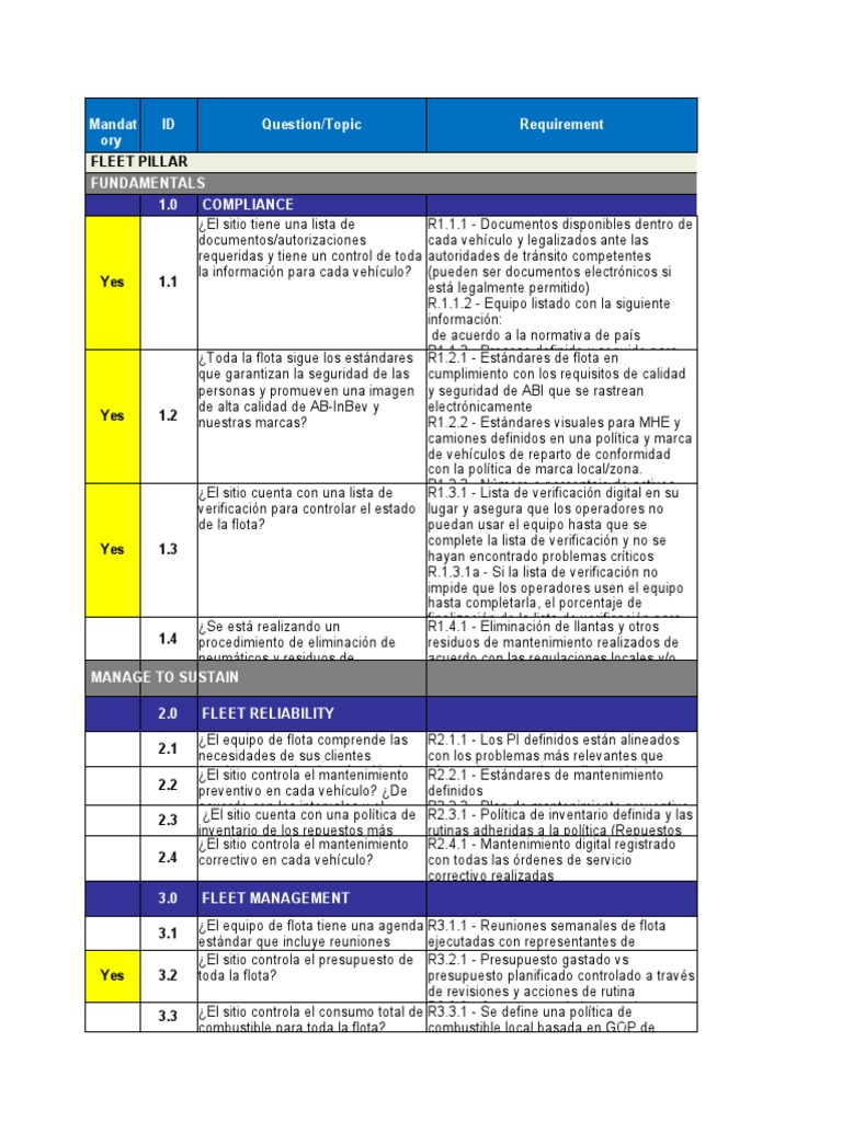 DPO 2.0 Checklist Flota Español | PDF | Presupuesto | Neumático