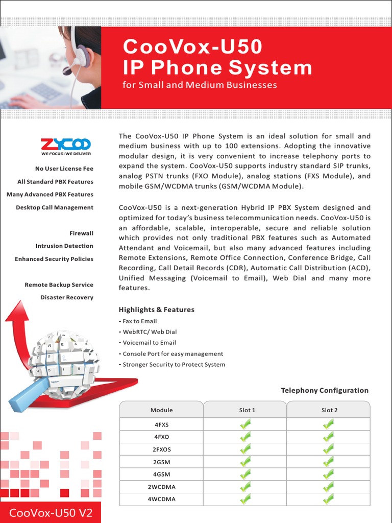 CooVox-U50 Datasheet | PDF