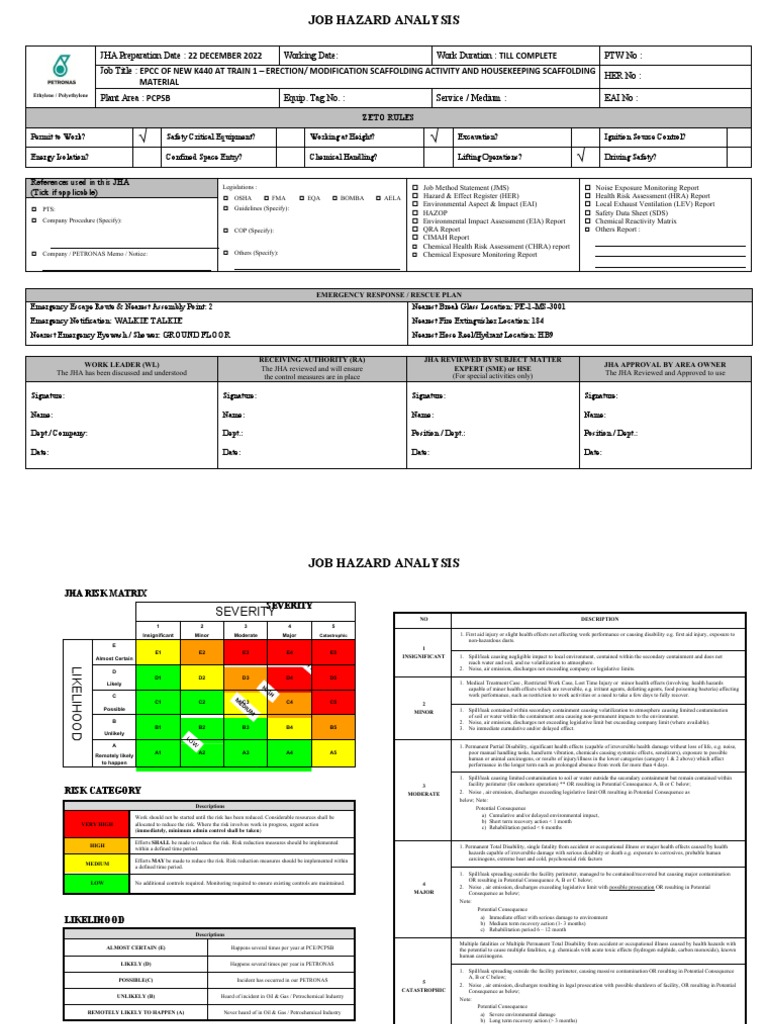 Scaffolding Erection Safety Analysis | PDF | Risk | Air Pollution