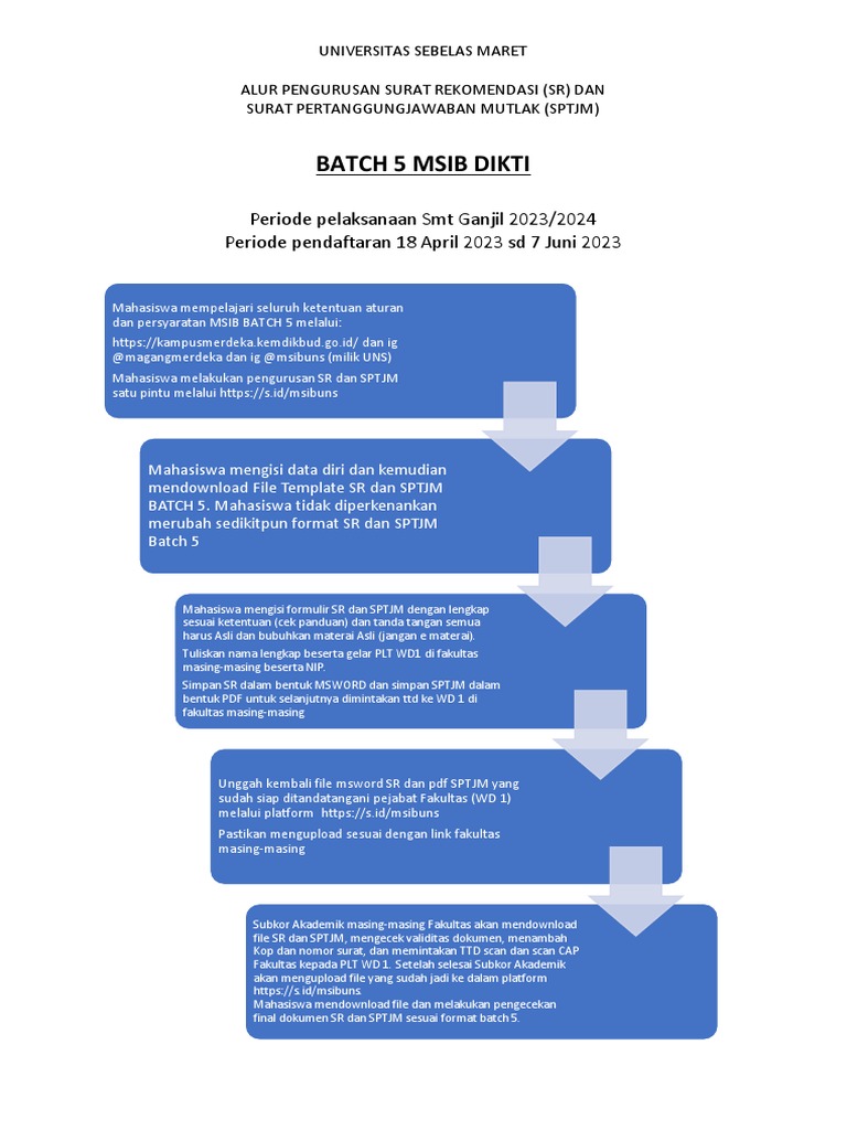 Alur Pengurusan SR & SPTJM Mahasiswa | PDF | Karier & Perkembangan | Komputer