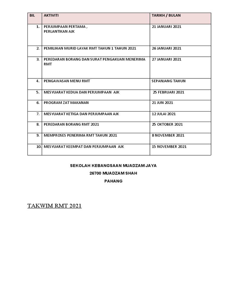 Takwim RMT 2021 | PDF