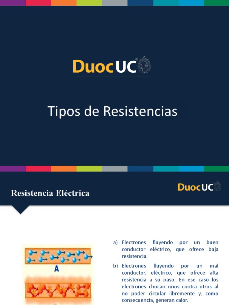 N°4 Tipos de Resistencias | PDF